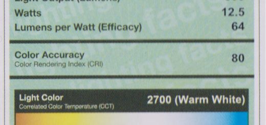 What is a Film Continuity Log Sheet and How to Use It? - No Budget